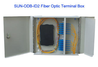 Fiber Optic Cable Management - Sun Telecom-Fiber Optic Solutions Provider