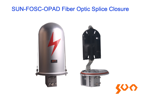 Fiber Optic Cable Management - Sun Telecom-Fiber Optic Solutions Provider