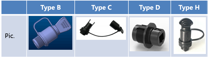 SUN-PDN-1202 Series Pre-connectorized Distribution Box - Pre ...